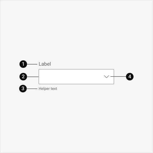 Dropdown Dell Design System