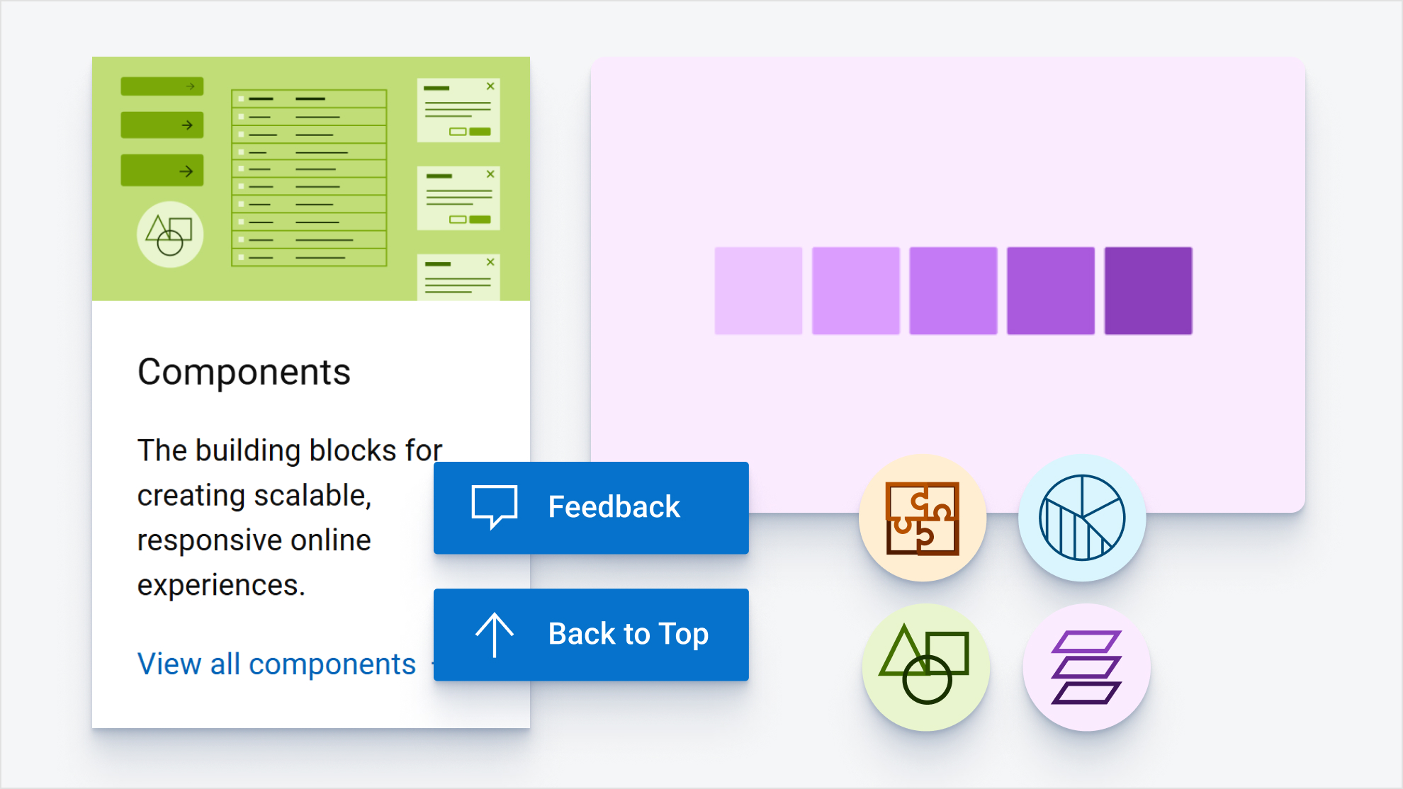 Case studies - Dell Design System