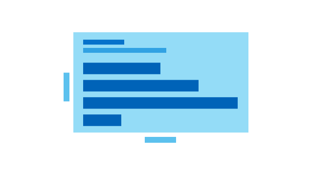 Bar Chart - Dell Design System