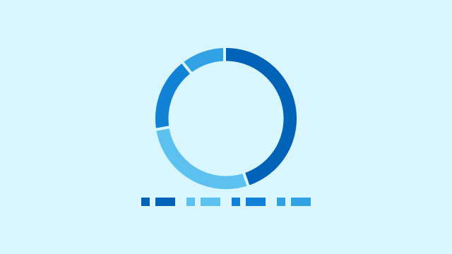 Donut Chart - Dell Design System Donut Chart - Dell Design System