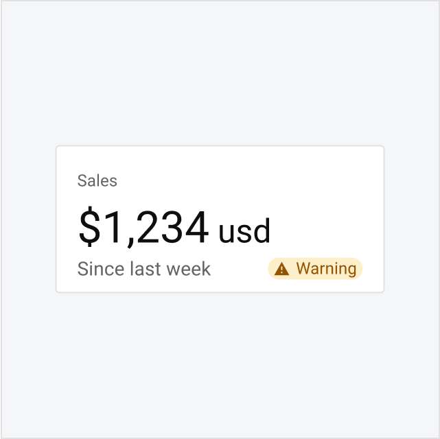 Metrics Card - Dell Design System