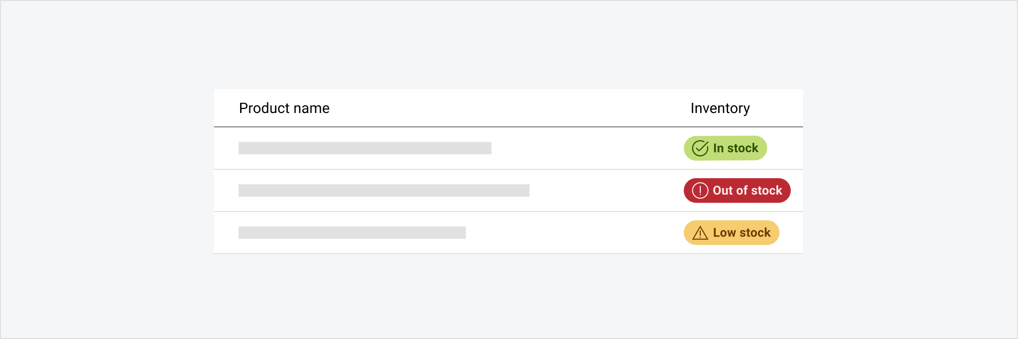 Badge - Dell Design System