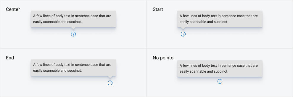 Tooltip - Dell Design System