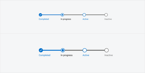 Progress Tracker - Dell Design System