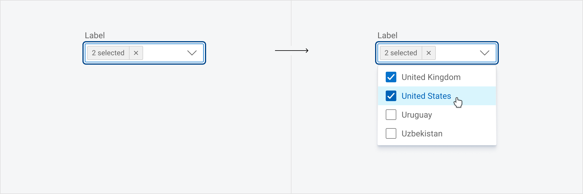 Dropdown - Dell Design System