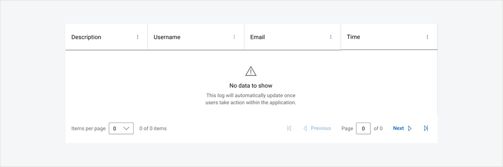 Empty State - Dell Design System