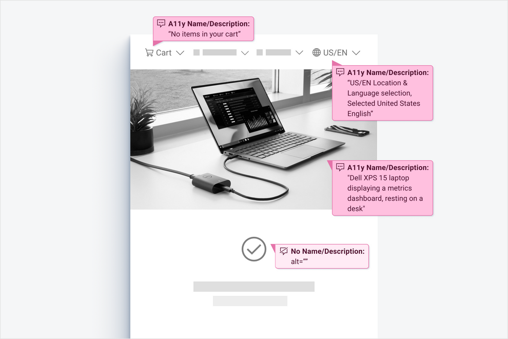 Accessibility Annotation Kit - Dell Design System