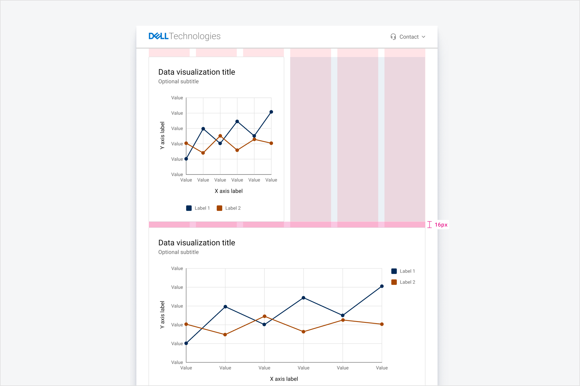 Chart Customization - Dell Design System