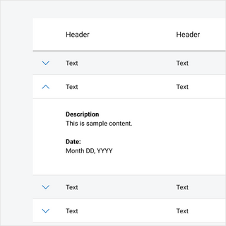 Table - Dell Design System