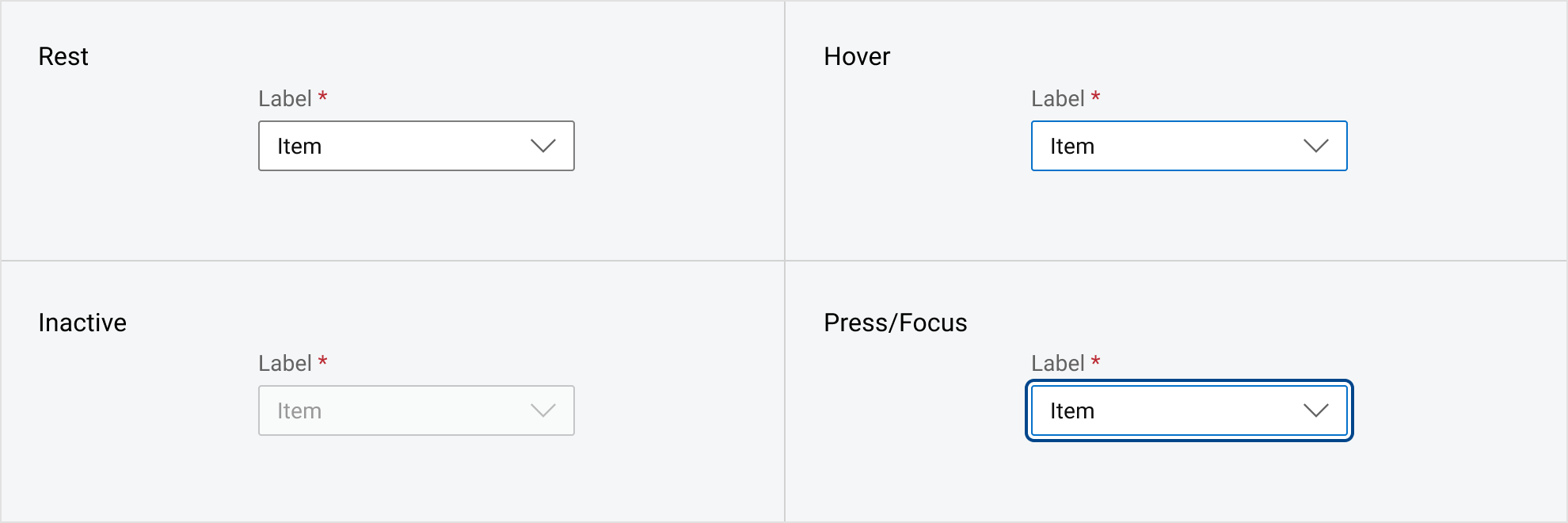 Dropdown - Dell Design System