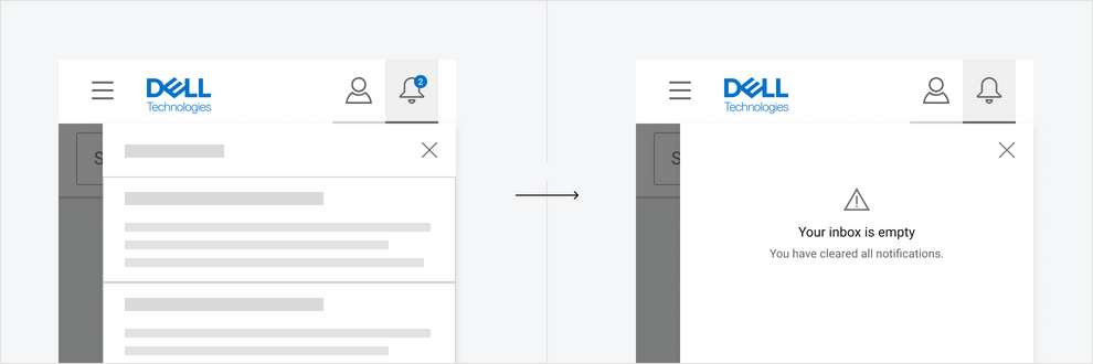 Empty State - Dell Design System