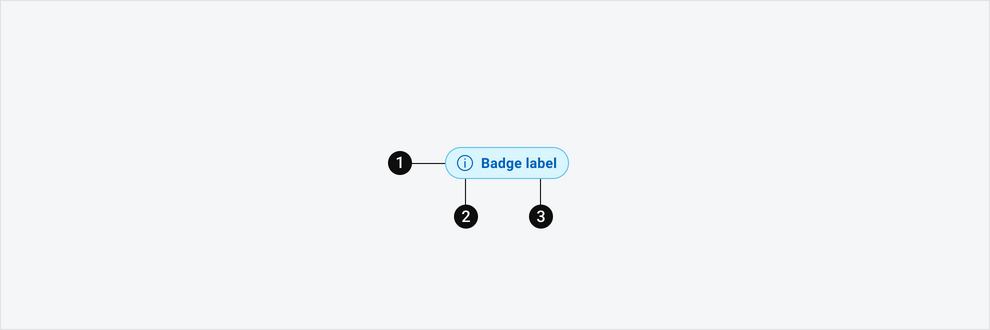 Badge - Dell Design System