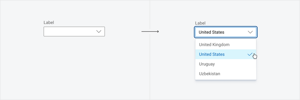Dropdown - Dell Design System