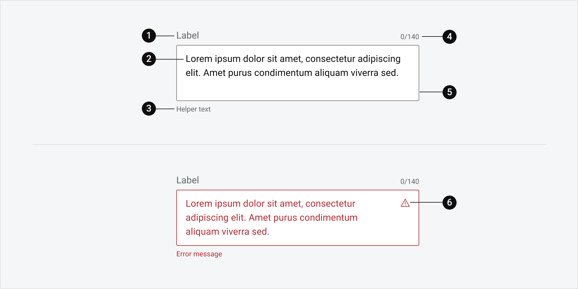 Text Area Dell Design System