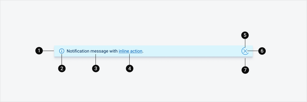 Message Bar - Dell Design System
