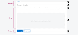 Drawer - Dell Design System