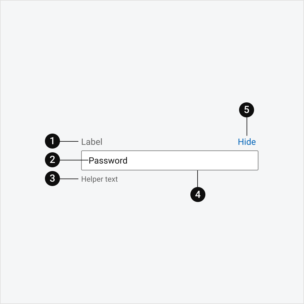 Text Input Dell Design System