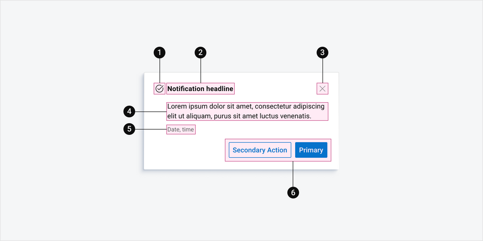 Notification - Dell Design System