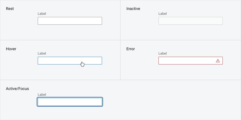 Text Input Dell Design System