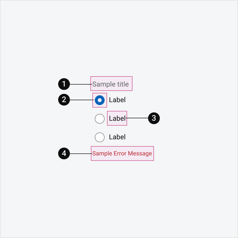 Radio Button - Dell Design System